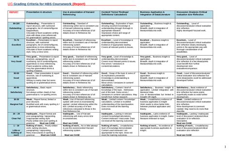 Assignment Effective Docsity