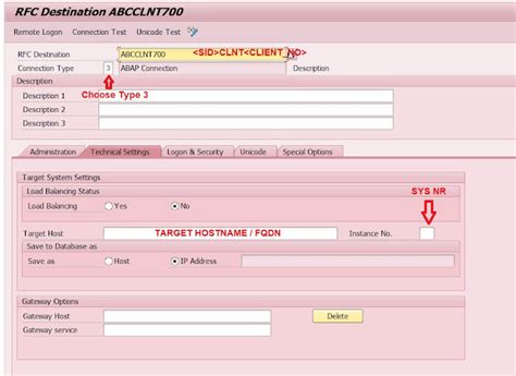 Sap Basis Administrator Blog How To Create Rfc Destination Between Two Abap System