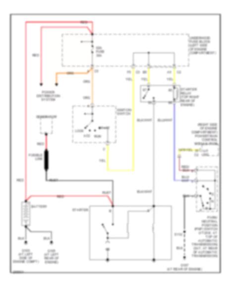 STARTING CHARGING Saturn Vue SYSTEM WIRING DIAGRAMS Wiring Diagrams For Cars