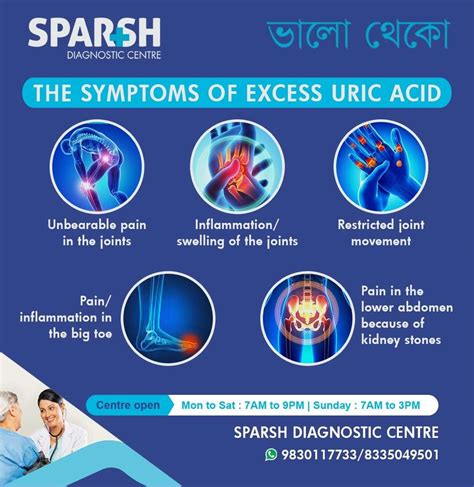Hyperuricemia Sparsh Diagnostic Center