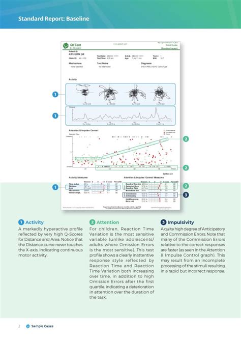 Interpreting Our Objective Adhd Test Reports Qbtech