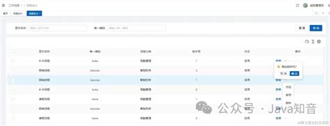 开源啦!!!springbootvue3 自研工作流引擎管理系统,有点颜值! Csdn博客 开源啦!!!springbootvue3 自研工作流引擎管理系统,有点颜值! Csdn博客