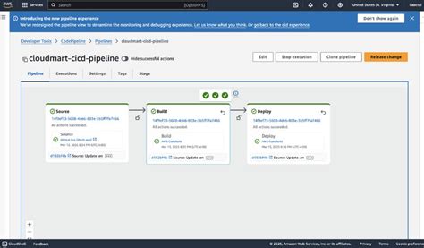 Multicloud Devops Cicd Aws Codepipeline Kubernetes Ecr Automation Isaac Tai