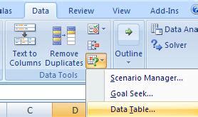 What If Analysis Data Table In Excel