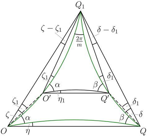 Similar Triangles In The Modified Hyperbolic Geometry [colour Figure