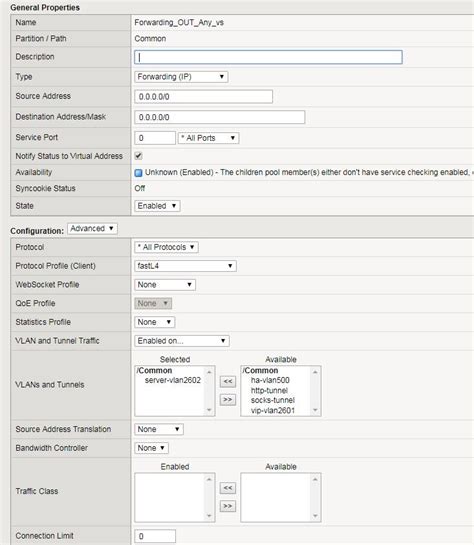 Help In Understanding Working Of Ip Forwarding Virtual Server Devcentral