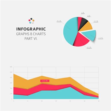 Flat Design Infographic Charts And Graphs Stock Vector Image By ©orson