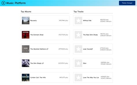 Github Ozerozturk Music Platform Music Platform 🎧