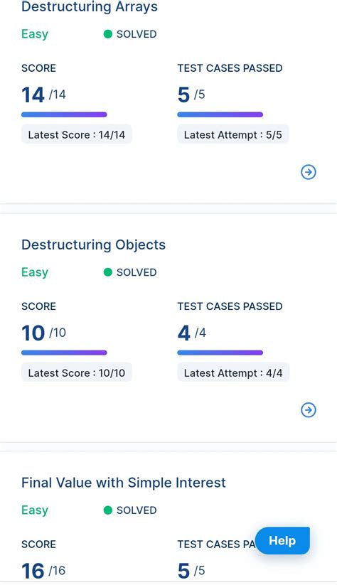Ramesh Bommidi On Linkedin Day102 150daysofcode