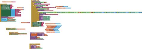 App Inventor Mobile App Crashing Mit App Inventor Help Mit App Inventor Community