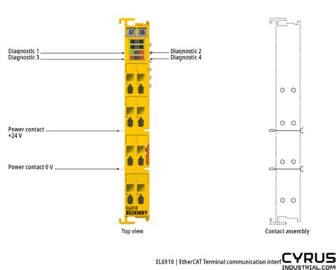 Beckhoff El6910 Ethercat Terminal Communication Interface Twinsafe