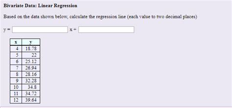 Solved Bivariate Data Linear Regression Capacity And Price