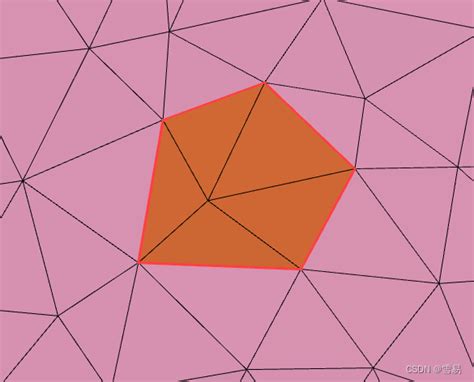 vtk vtkpolydata数据的remesh 雪易的博客 csdn博客