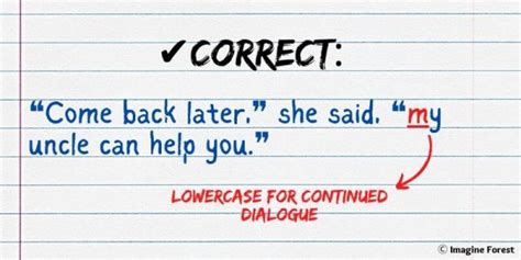 How To Write Dialogue In A Story With Examples Imagine Forest