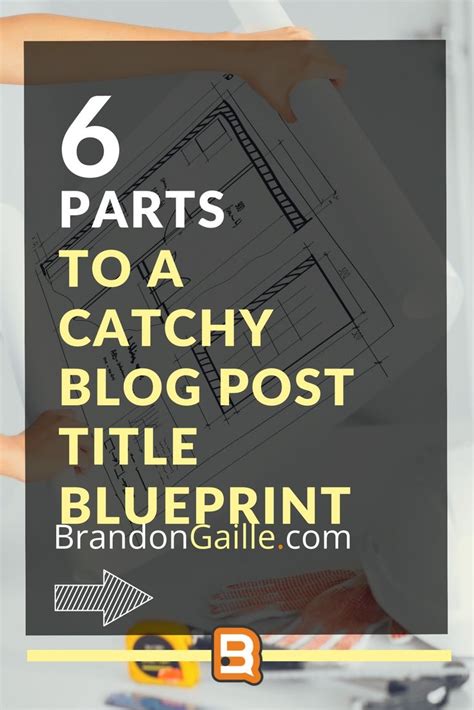 The Catchy Blog Post Title Blueprint Blog Post Titles Blog Titles