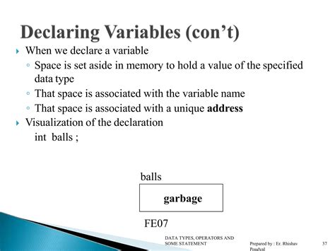 Datatype And Operators Used In C Programming Ppt