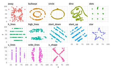Chapter Introduction To R Markdown Reproducible Medical Research With R