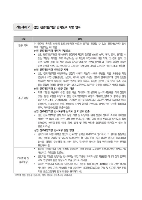 Career 성인 진로개발역량 검사도구 개발 연구