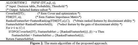 Figure 1 From An Approach To Feature Selection For Continuous Features