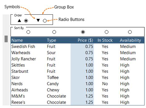Excel Scroll And Sort Table My Online Training Hub