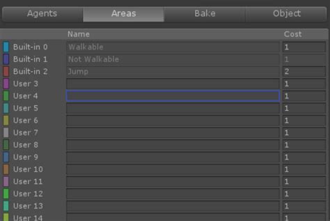 Implementing Pathfinding For Ai Agents With Navmesh In Unity Artificial Intelligence