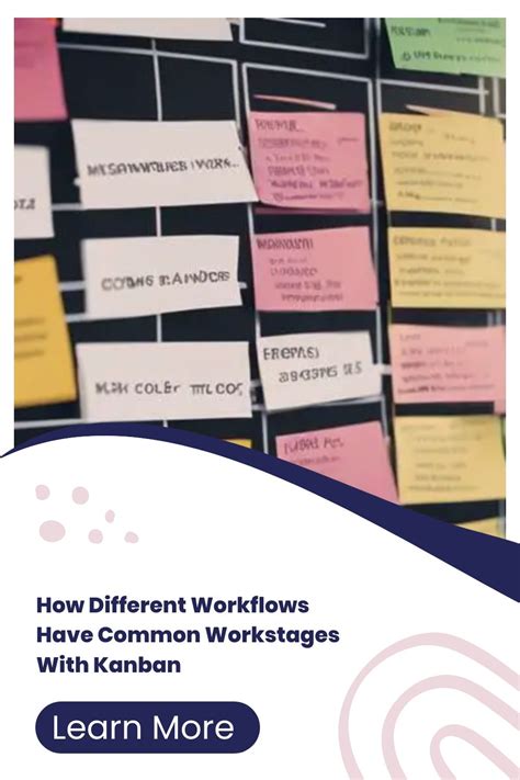 How Different Workflows Have Common Workstages With Kanban Kanban