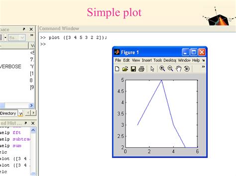 matlab tutorial ppt