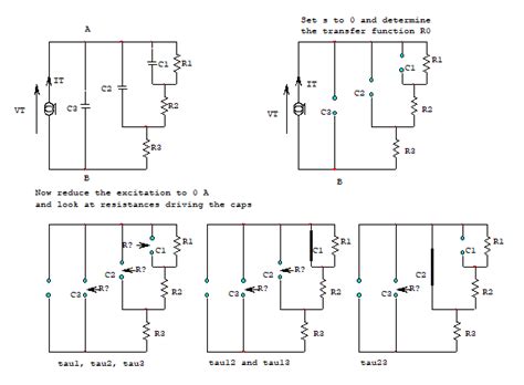 Html Css How To Make This Div At The Bottom Of Another Div Stack Overflow