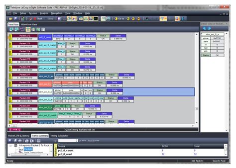 ultrasoc and teledyne lecroy collaborate to unify debug and validation