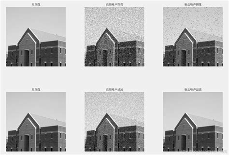Python为图像添加椒盐噪声 Matlab 椒盐噪声的参数mob6454cc680fc0的技术博客51cto博客