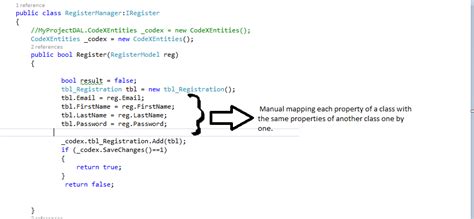 Using Automapper In Mvc Project