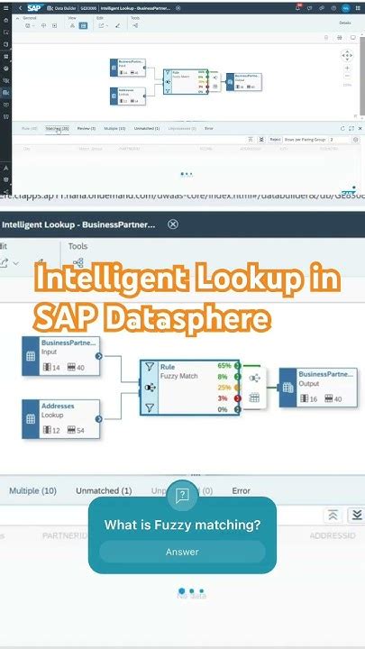 Intelligent Lookup In Sap Datasphere Sap Erp Analysis