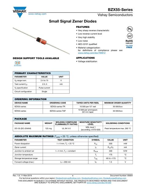 Understanding Zener Diode Datasheet At Karen Acuff Blog