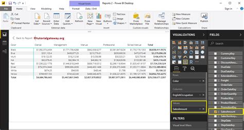 cómo crear una matriz en power bi r marketing digital