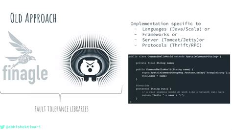 Kubernetes Sidecar Pattern As A Swiss Army Knife For Microservicespptx