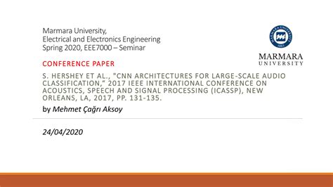 Cnn Architectures For Large Scale Audio Classification Conference Paper