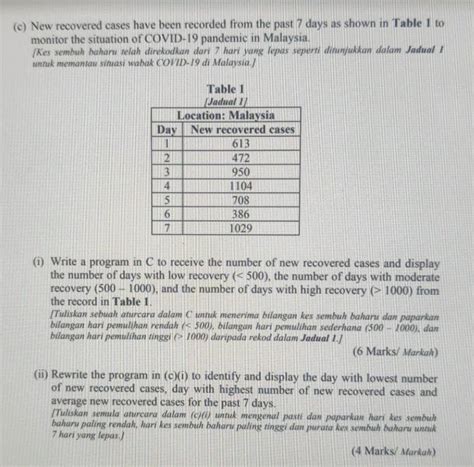 Solved A Explain The Difference Between While Loop And