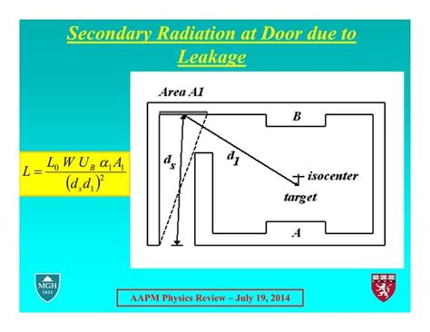 Shielding Calculation Pdf Shielding Calculation Pdf