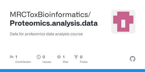 Github Mrctoxbioinformatics Proteomics Analysis Data Data For Proteomics Data Analysis Course