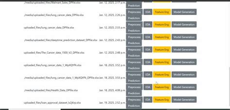 python django flask pandas seaborn matplotlib scikit
