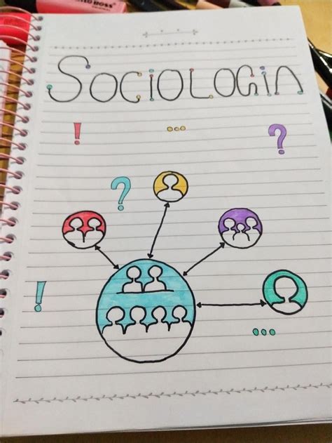 Capas De Matéria Sociologia Sosiologia Caderno Simples Caderno