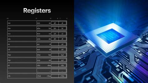 X8664 Assembly Language Speaker Deck