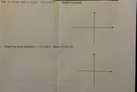 solved let x 2cost and y 2sin 0 r 2 sketch the graph t