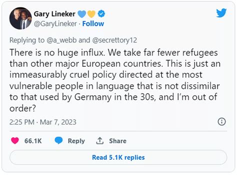 The Gary Lineker V BBC Row Told In Tweets Chronicle Live
