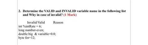 Solved 2 Determine The Valid And Invalid Variable Name In
