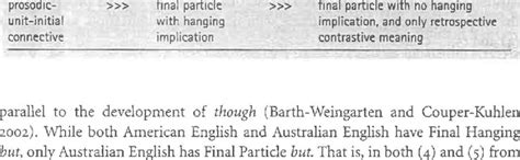 Connective To Final Particle Pathway 1 Download Scientific Diagram