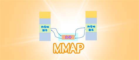 腾讯三面挂了，被mmap虐了 知乎