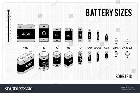 Types Of Batteries In Real Size And Isometric Icons Stock Vector