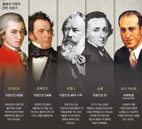 고전음악 속 자장가 네이버 블로그