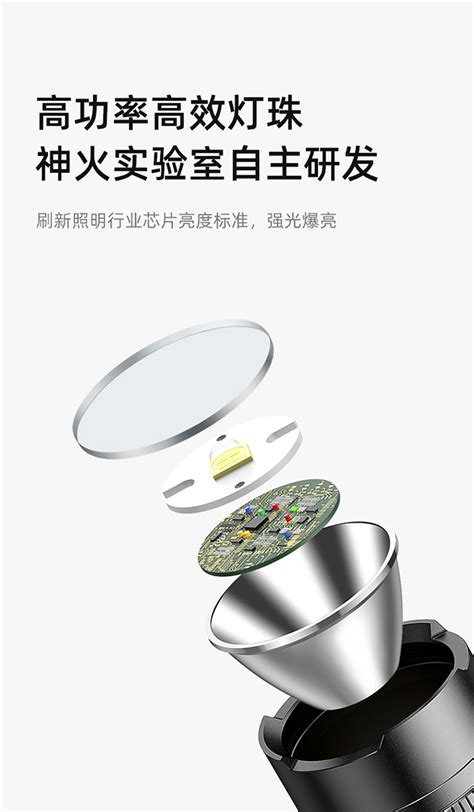 Superfire神火强光手电筒l6 Xpe Superfire 神火强光手电筒官网 【深圳市神火照明有限责任公司】
